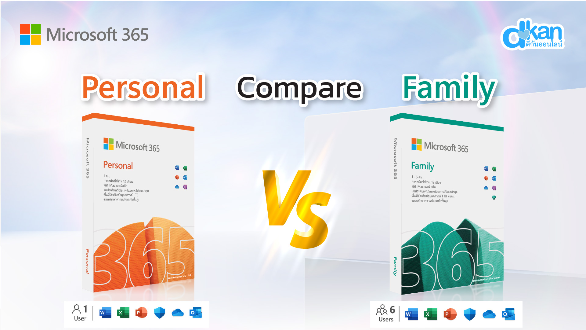What is the difference between Microsoft 365 Personal and Family? - D-KAN Shop